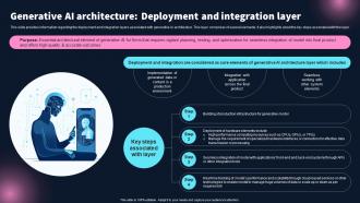 Generative Ai Architecture Deployment Best 10 Generative Ai Tools For Everything AI SS PPT Example