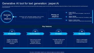 Generative AI Tool For Text Generation Jasper How Generative AI Is Revolutionizing AI SS V PPT ...