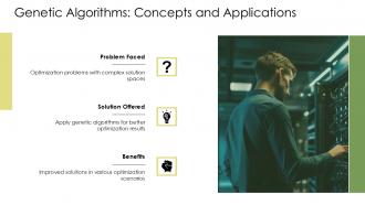 Genetic Algorithms Concepts And Applications Hyperheuristics PPT Guidelines ACP PPT Sample