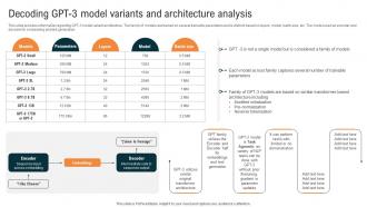 Glimpse About ChatGPT As AI Decoding GPT 3 Model Variants And Architecture Analysis ChatGPT SS V ...