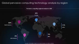 Global Pervasive Computing Technology Analysis By Region Evolving ...