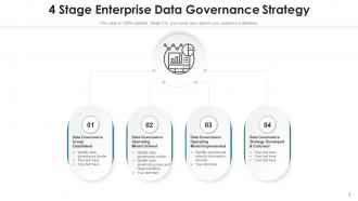 Governance Strategy Approaches Framework Corporate Management ...