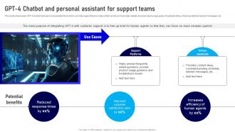 Gpt Personal Assistant For Support Teams How Is Gpt4 Different From Gpt3 ChatGPT SS V PPT Example