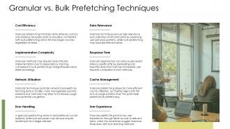 Granular Vs Bulk Prefetching Techniques PPT Template ST AI SS PPT Example