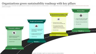 Green Roadmap Powerpoint Ppt Template Bundles PPT Presentation