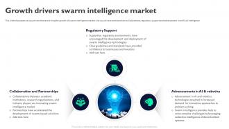 Swarm - SlideTeam