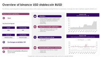 Guide On Defining Roles Of Stablecoins Overview Of Binance Usd ...