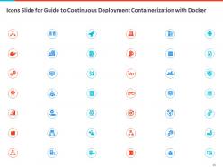 Guide To Continuous Deployment Containerization With Docker Complete Deck | Presentation ...