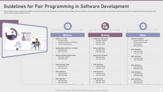 Guidelines For Pair Programming In Software Playbook Software Design Development | Presentation ...