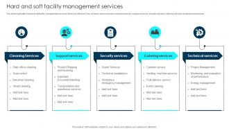 Hard And Soft Facility Management Services Strategic Facilities And ...