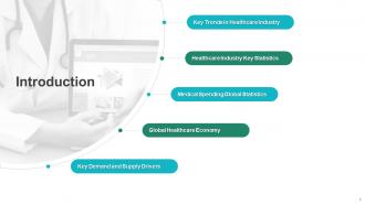 Healthcare Sector Analysis Powerpoint Presentation Slides | PowerPoint ...
