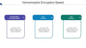 Homomorphic Encryption PowerPoint Presentation and Slides | SlideTeam