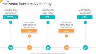 Horizontal Transverse Anisotropy PPT Template ACP PPT Slide
