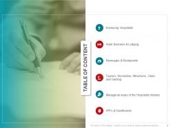 Hospitality Management Powerpoint Presentation Slides | Presentation ...