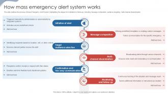 How Mass Emergency Enhancing Safety A Comprehensive ppt Powerpoint DTE ...