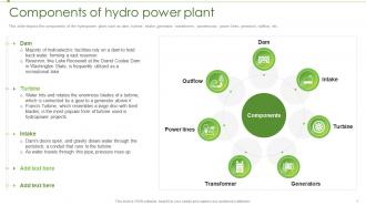 Hydro Power Plant IT Powerpoint PPT Template Bundles PPT Template