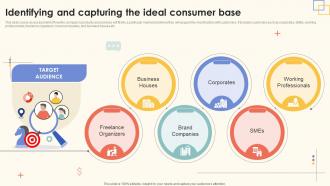 Identifying And Capturing The Ideal Consumer Base Freelance Business ...