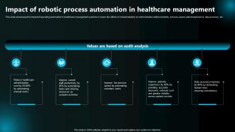 Impact Of Robotic Process Automation In Healthcare Management Execution ...