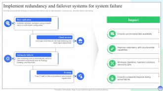 Implement Redundancy And Failover Systems For System Failure Deploying Strategies PPT Example ...