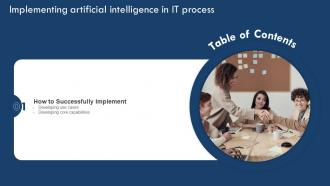 Implementing Artificial Intelligence In It Process Table Of Contents PPT Presentation