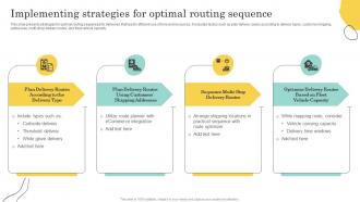 Implementing Strategies For Optimal Warehouse Optimization And Performance PPT PowerPoint