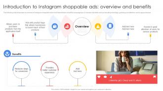 Improving E Commerce Revenue Introduction To Instagram Shoppable Ads PPT Template