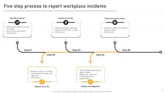 Incident Report Powerpoint Ppt Template Bundles PPT Template