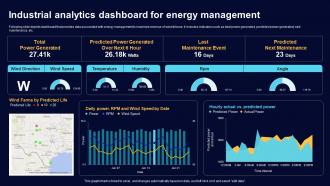 Industrial Analytics Dashboard For Energy Comprehensive Guide For Big Data IoT SS PPT Template