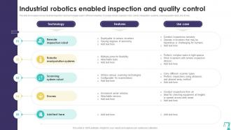 Industrial Robotics Enabled Precision Automation Industrial Robotics Technology RB SS PPT Sample