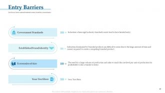 Industry Analysis Powerpoint Presentation Slides | Presentation ...