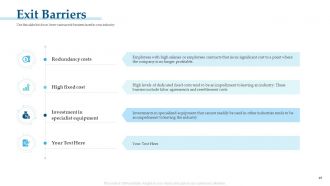 Industry Analysis Powerpoint Presentation Slides | Presentation ...