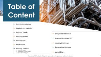 Industry Overview Powerpoint Presentation Slides | Presentation ...