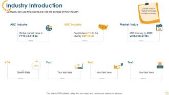 Industry Overview Powerpoint Presentation Slides | Presentation ...