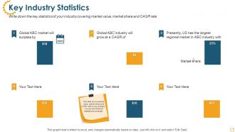 Industry Overview Powerpoint Presentation Slides | Presentation ...