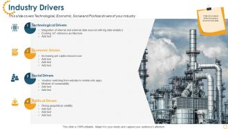 Industry Overview Powerpoint Presentation Slides | Presentation ...