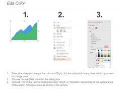 Information Technology Kpi Dashboard Showing Network Traffic System ...