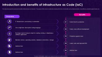 Infrastructure As Code Iac Introduction And Benefits Of Infrastructure As Code Iac PPT PowerPoint