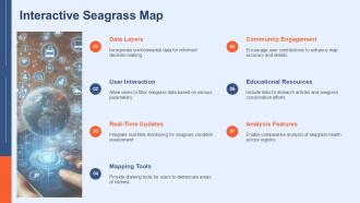 Interactive Seagrass Map Seagrass Anatomy Ppt Slides Acp Ppt Template