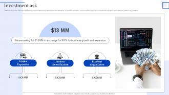 Investment Ask Sample Pitch Deck For Asset Management PPT Sample