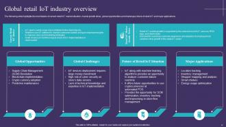 IoT Implementation In Retail Market Powerpoint Presentation Slides PPT Sample