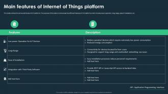 IoT Platforms For Smart Device Main Features Of Internet Of Things Platform PPT Slide