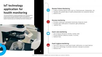 IOT Technology Application For Health Monitoring PPT PowerPoint