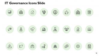 It Governance Powerpoint Presentation Slides | Presentation Graphics ...