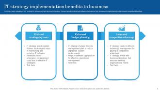 IT Strategy Powerpoint Ppt Template Bundles