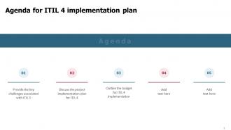 ITIL 4 Implementation Plan Powerpoint Presentation Slides PPT PowerPoint
