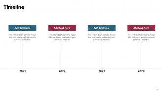 ITIL 4 Implementation Plan Powerpoint Presentation Slides PPT PowerPoint