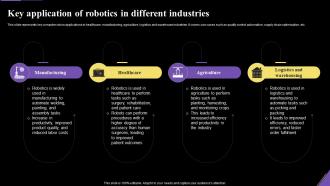 Key Application Of Robotics In Different Industries Application Of Artificial Intelligence AI SS ...