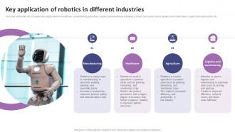 Key Application Of Robotics In Different Industries List Of AI Tools To Accelerate Business AI ...