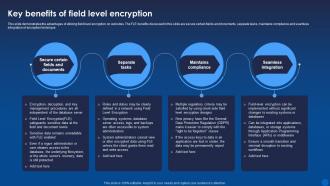 Key Benefits Of Field Level Encryption Encryption For Data Privacy In Digital Age It PPT ...
