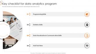 Key Checklist For Data Analytics Program Process Of Transforming Data Toolkit | Presentation ...